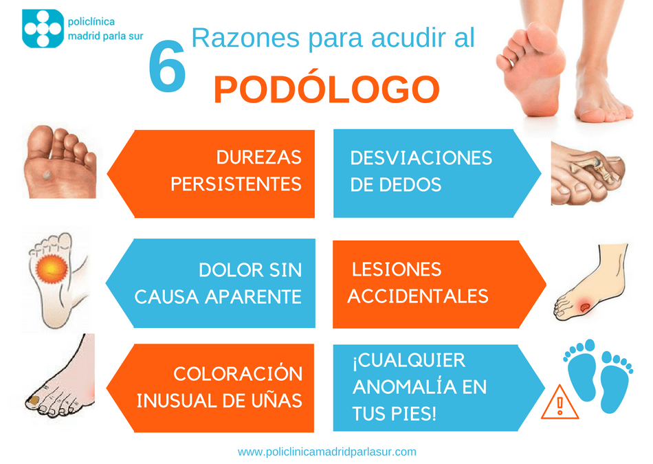 Podólogo - Profesiones y Estudios, Orientación Laboral